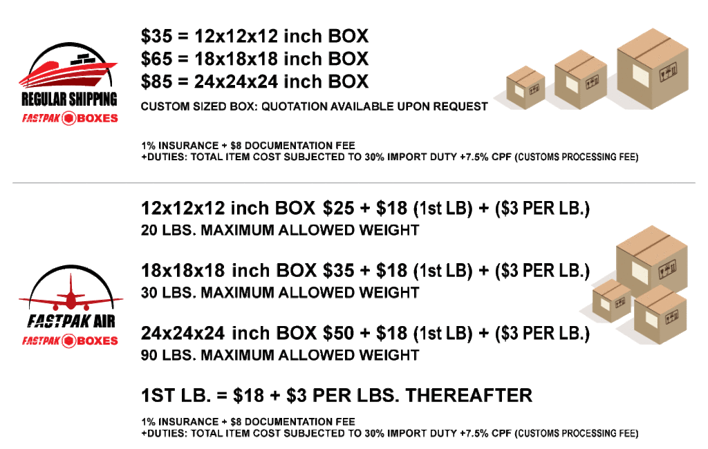 Services & Rates – IBS FastPak